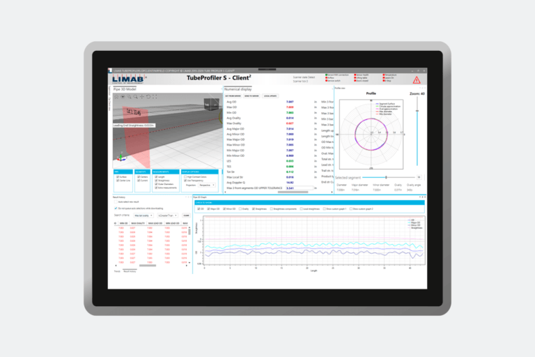 TubeProfiler | Limab