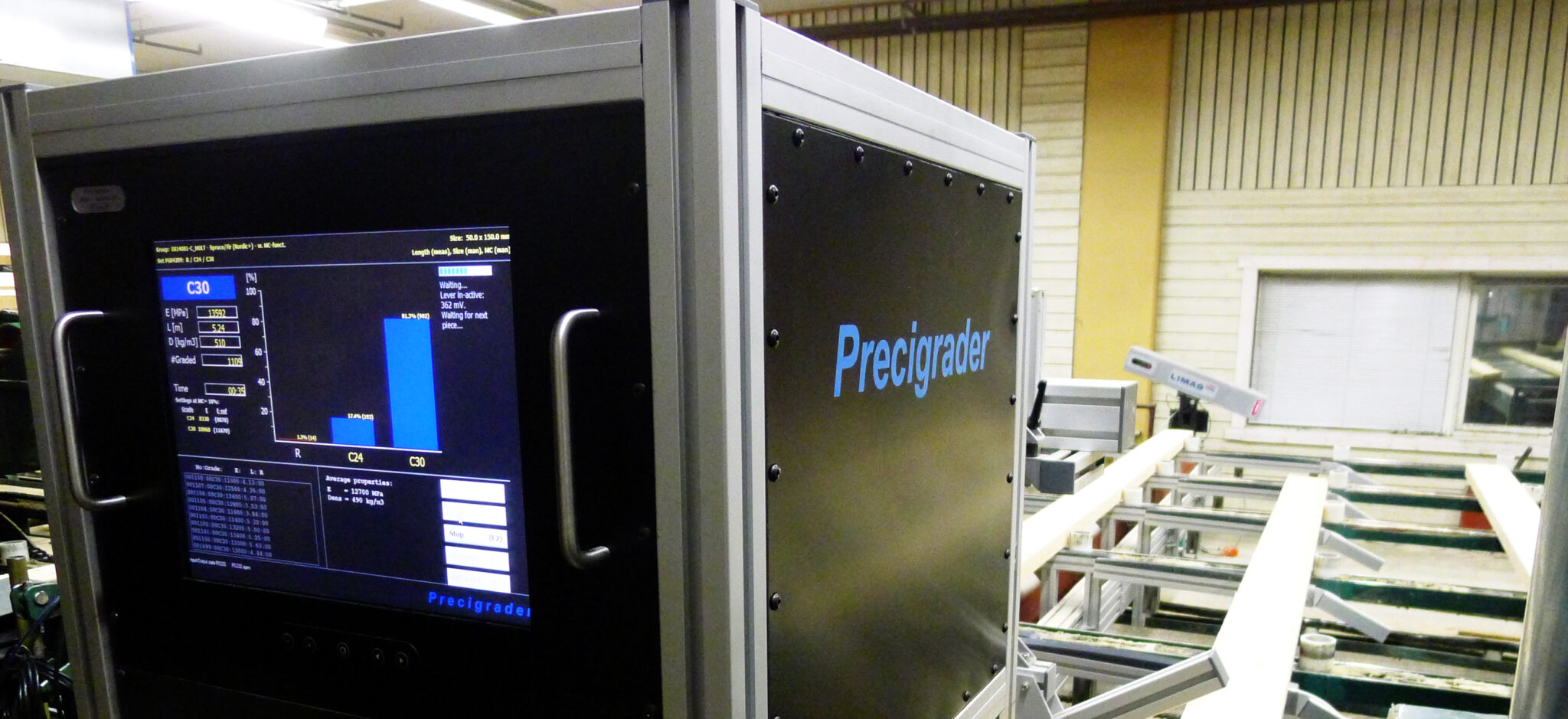 Precigrader | Limab
